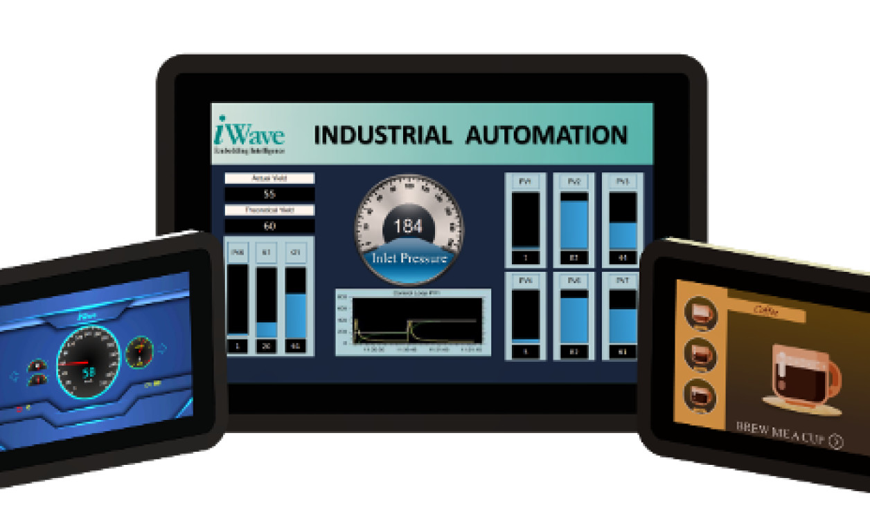 Empowering A Good User Experience In SMART HMIs Embedded Computing Design