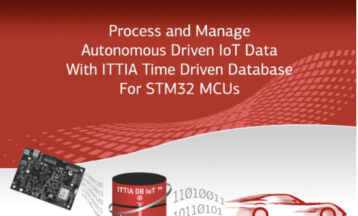 ITTIA Embedded Time Series Database To Support STM32 Edge Devices