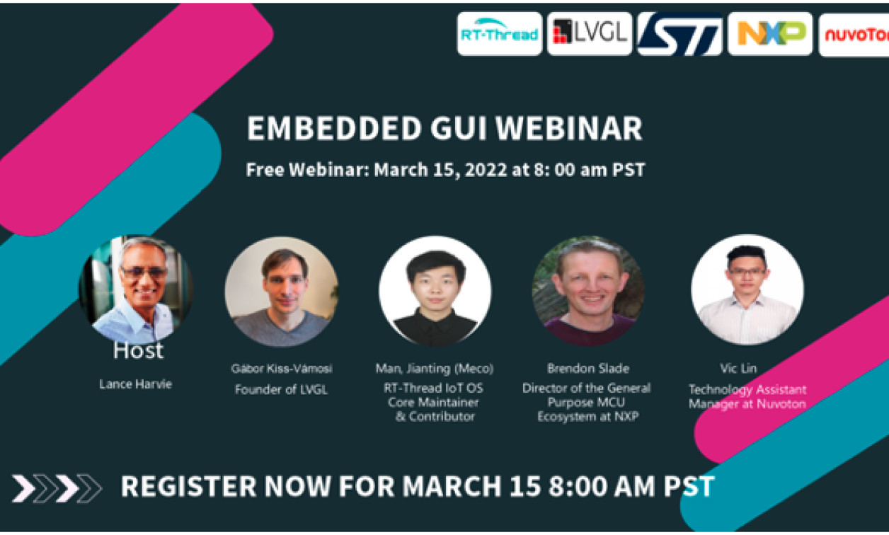 Embedded GUI Webinar Content Embedded Computing Design