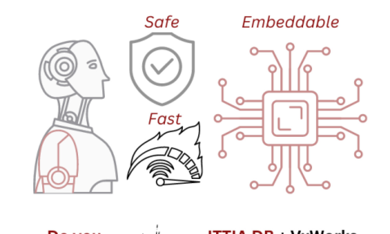 ITTIA DB Supports VxWorks And WRS Linux Embedded Computing Design
