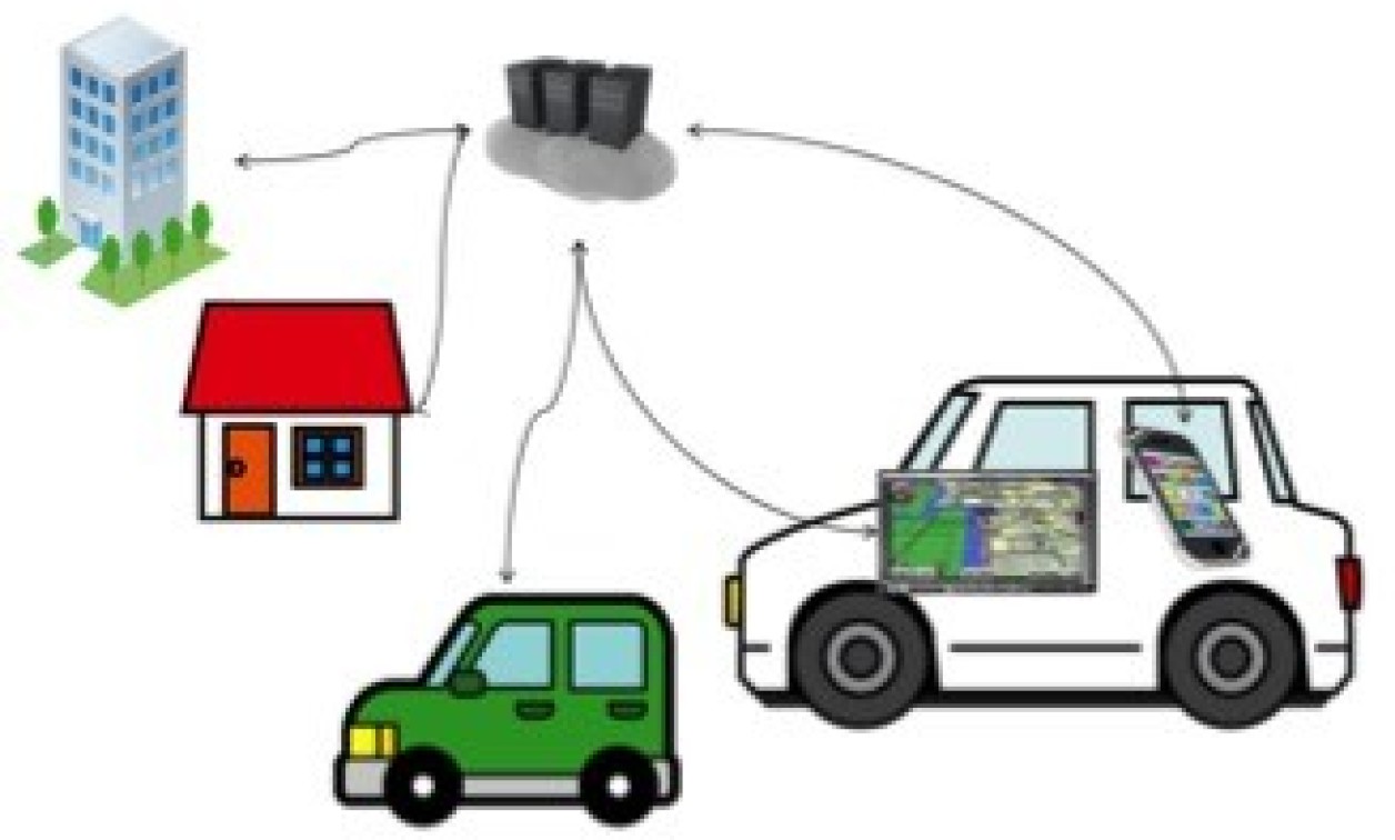 Automotive Adopts Linux Open Source And Software Reuse Principles For