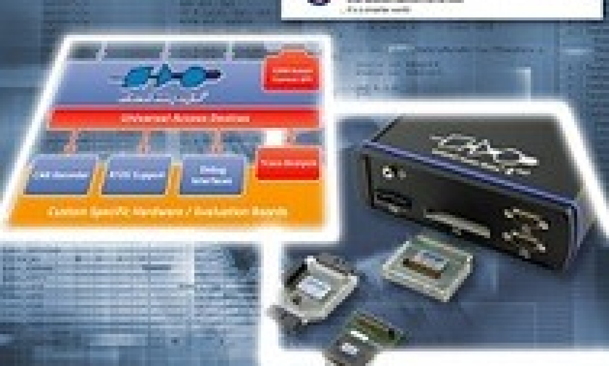 UDE 4 10 Simplifies Multicore Debugging And System Analysis In Real