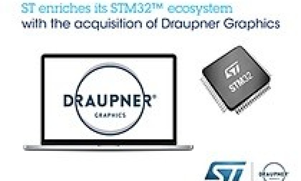 STMicroelectronics Acquires Graphical User Interface Software