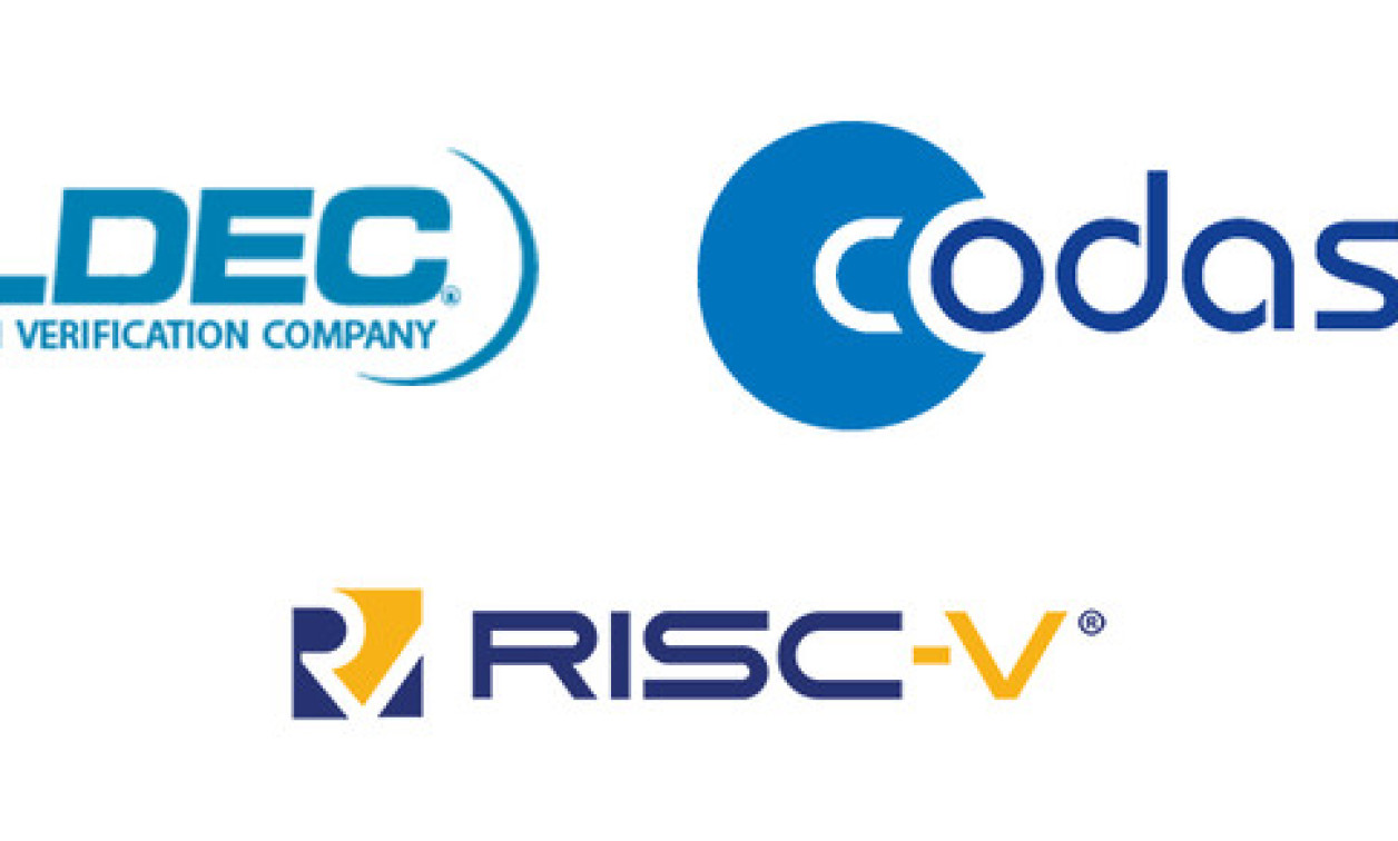 Aldec And Codasip At Embedded World Showcasing An Integrated Uvm