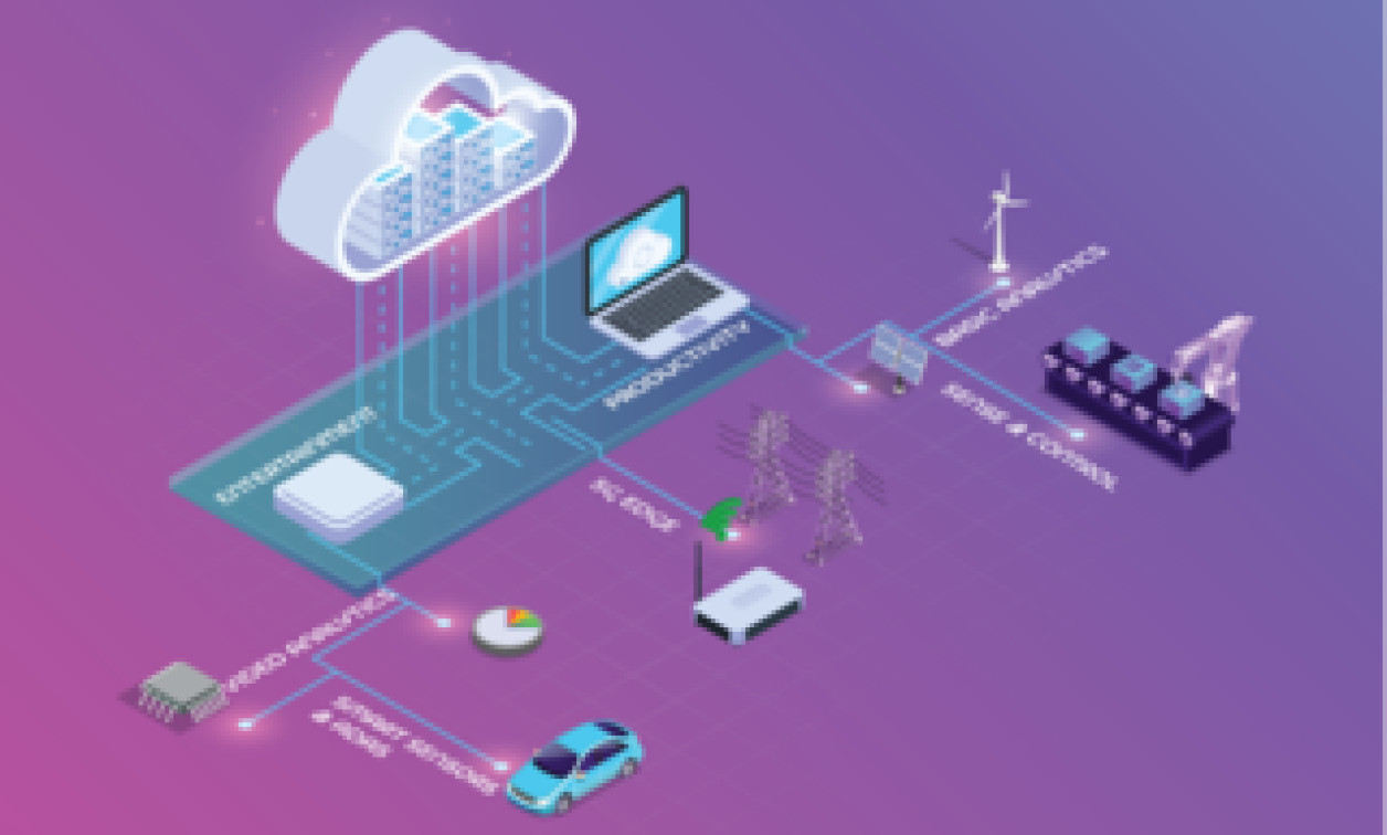 The Great Compute Migration: From Cloud Computing to Edge Supercomputing - Embedded Computing Design
