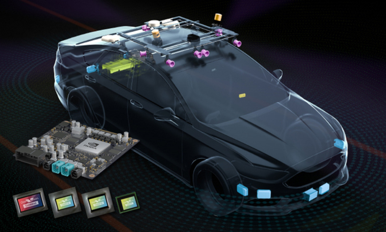 OmniVision Automotive Image Sensors Compatible with NVIDIA DRIVE Platform, Including Driver ...