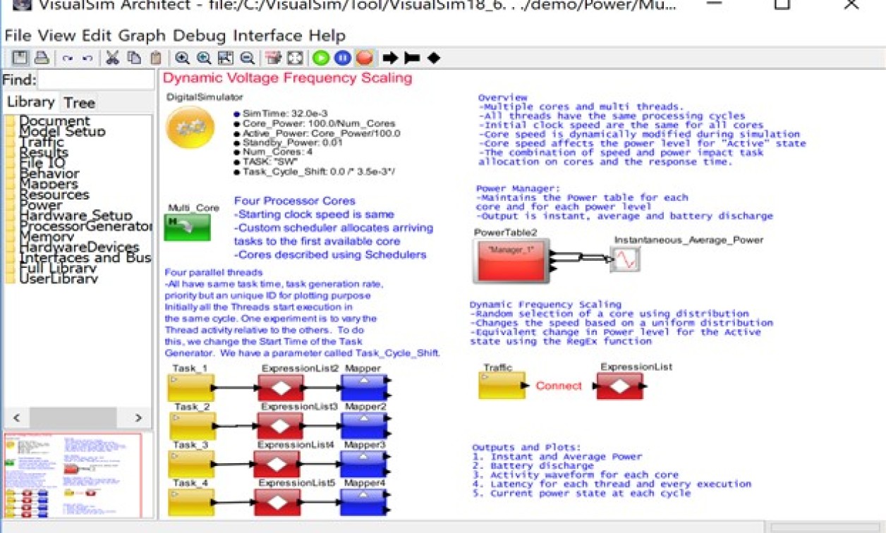Power Modeling And Estimation In Early System Design Part 2 Embedded Computing Design