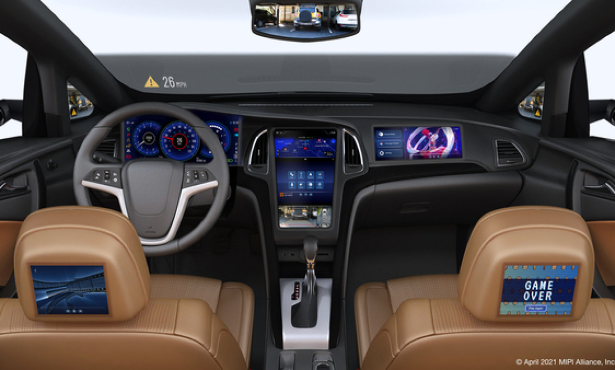 Standardization Key to Next-Generation In-Vehicle Sensor and Display ...