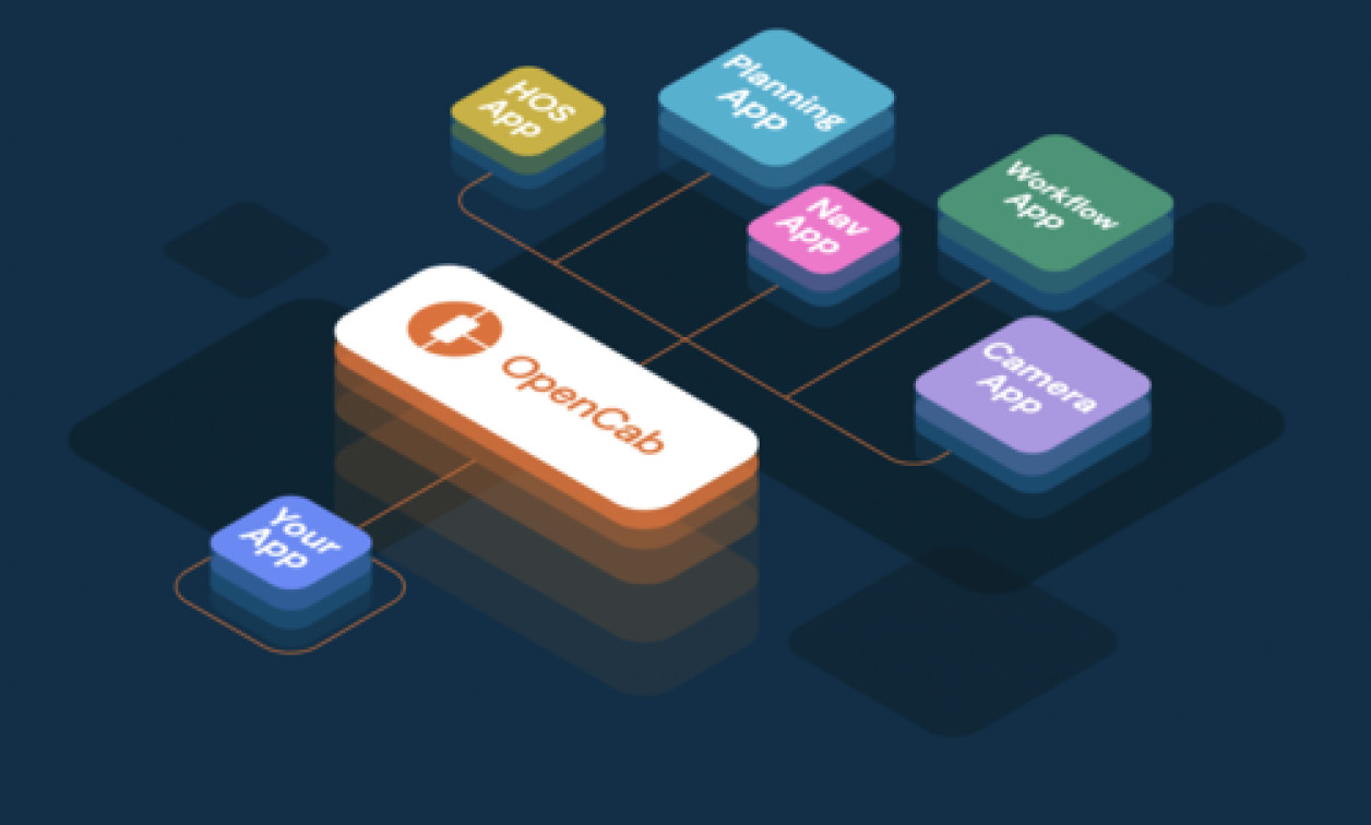 Eleos Technologies Announces New App Integration Standard - Embedded ...