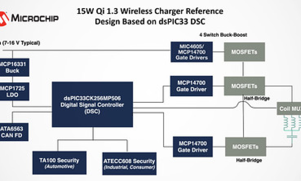 New Qi 1.3 Wireless Charging Reference Design Unveiled - Embedded ...