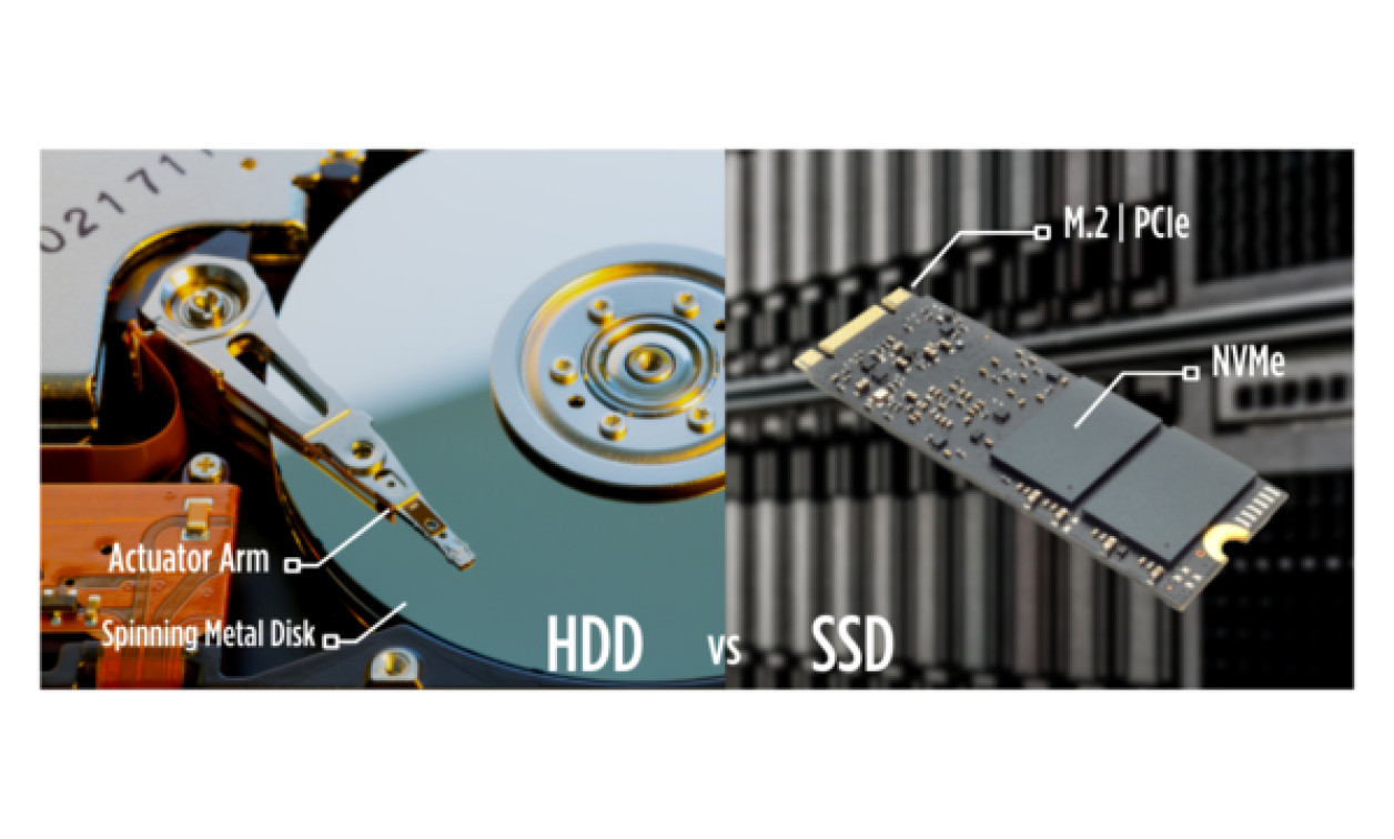 75% Of Data Will Be Processed Outside The Cloud By 2025. Are You Rugged ...