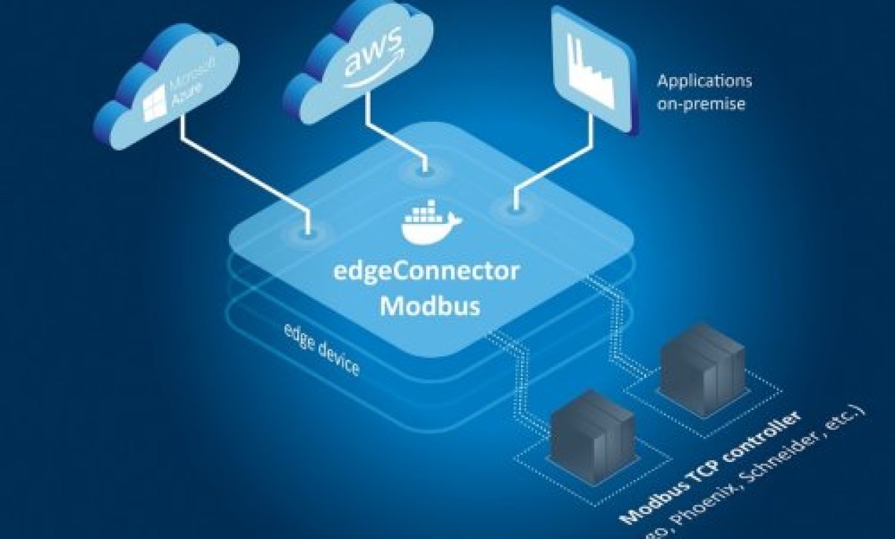 Softing Introduces Software Module for Connecting Modbus TCP ...