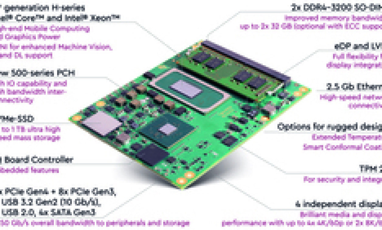 TQ to Release Its TQMx110EB With Updated Processor Variants - Embedded ...