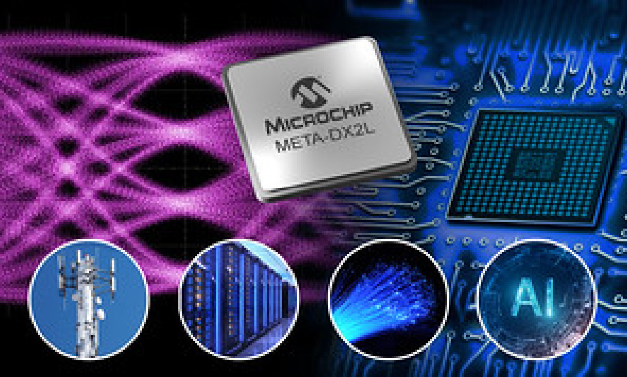 Microchip Unveils Compact 1.6T Ethernet PHY with Up to 800 GbE ...