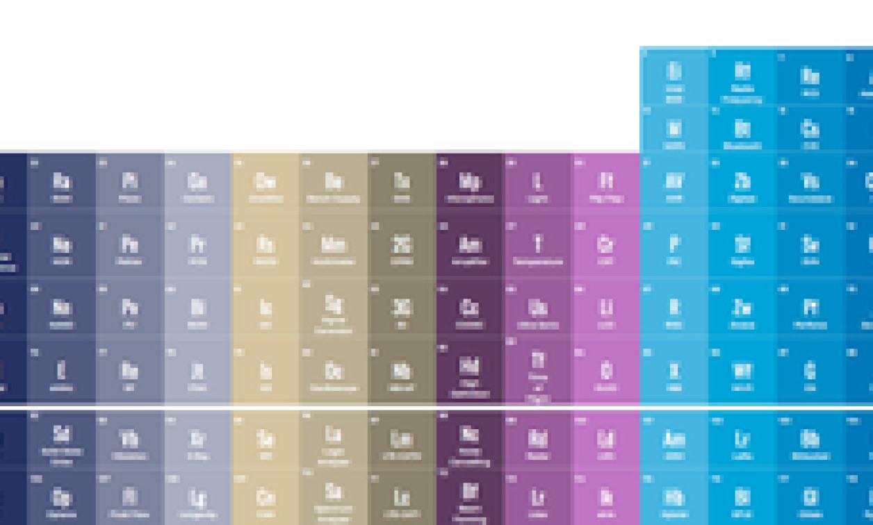 ByteSnap’s “Periodic Table” Provides Guide to Embedded Systems ...