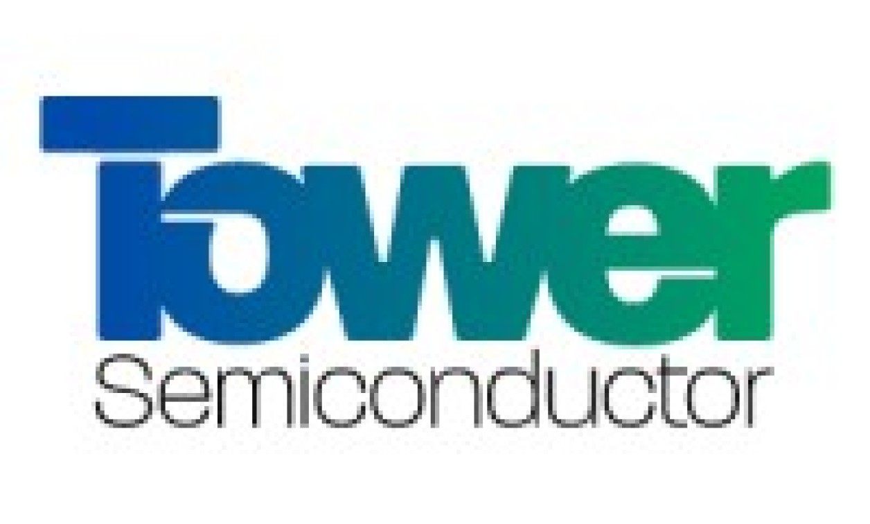 Tower Semiconductor and Anello Photonics Announce Strategic Partnership ...
