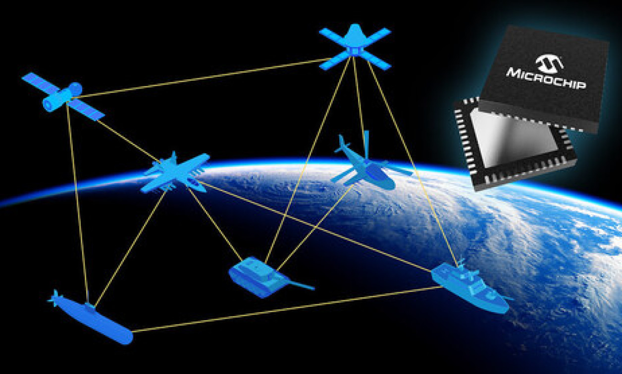 Microchip Continues Expansion of Gallium Nitride (GaN) RF Power Portfolio - Embedded Computing ...