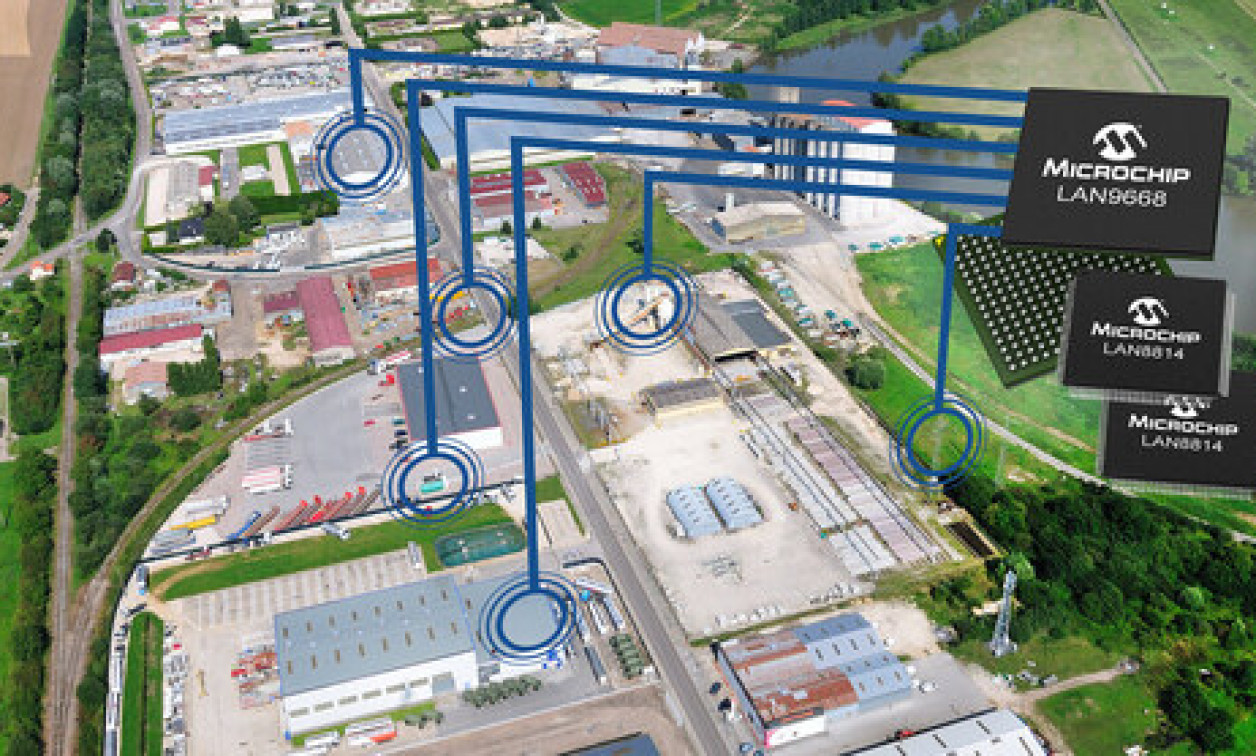 Microchip Announces New Family of Time Sensitive Networking Ethernet ...