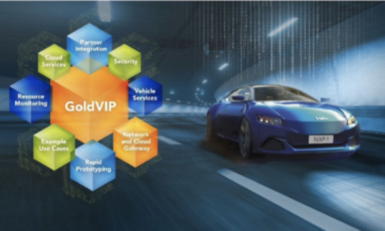 NXP Launches S32G Vehicle Integration Platform to Help Accelerate Software-Defined Vehicle ...