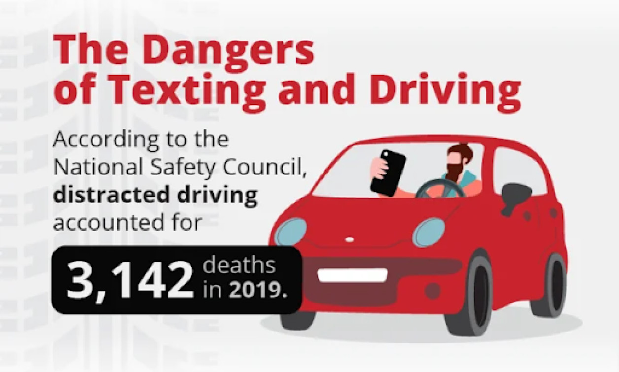 5 Driving Apps to Encourage Safe Driving - Embedded Computing Design