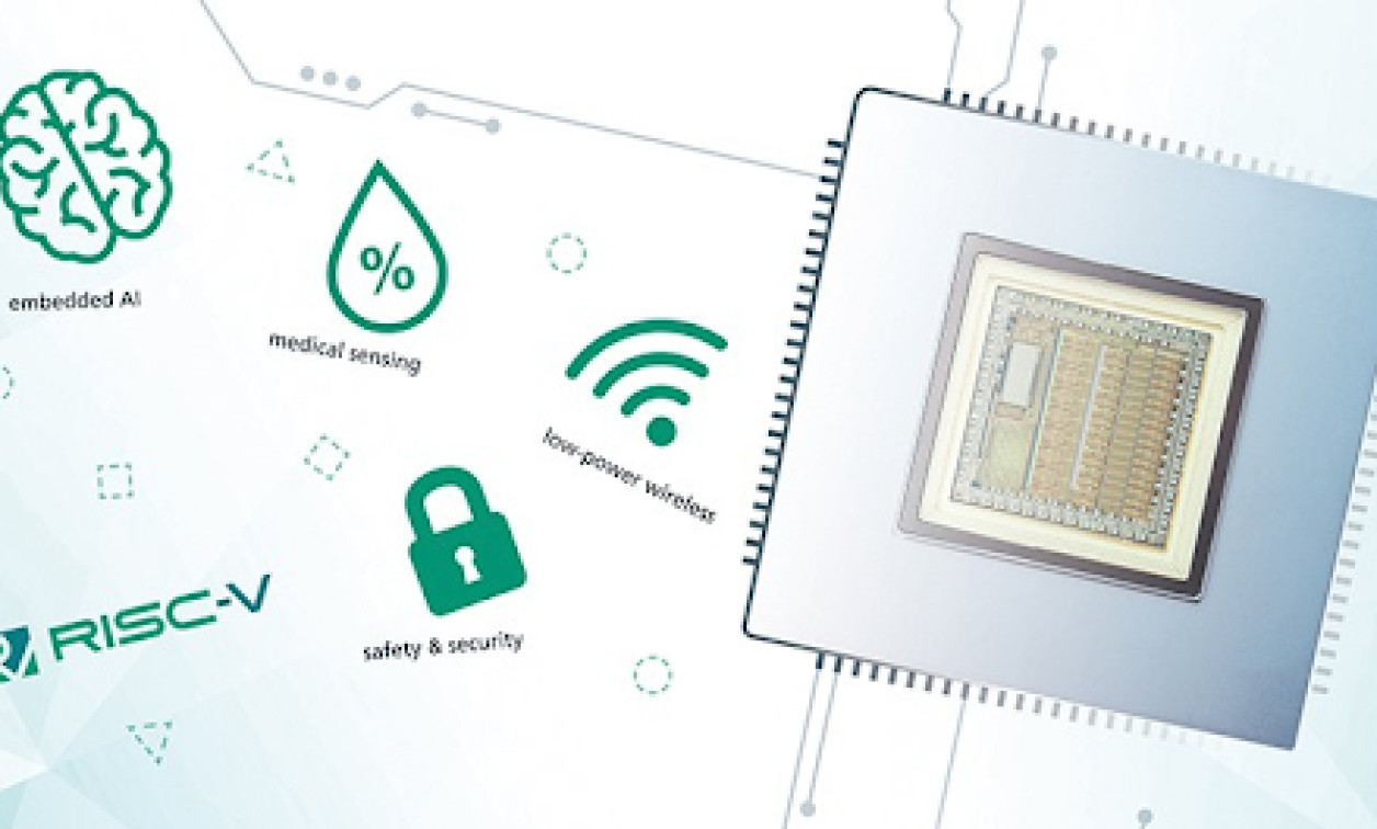 Accelerating AI Inference Models for Computer Vision and Voice in Edge ...