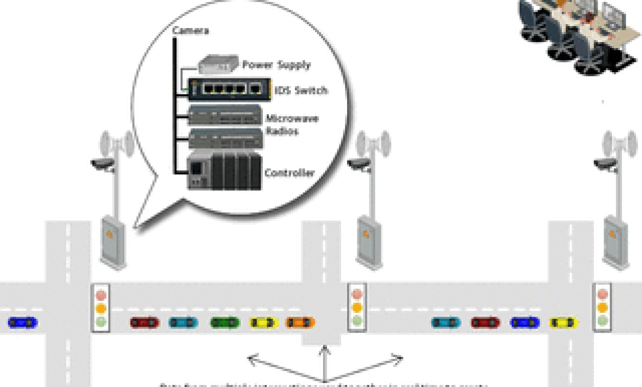 Perle IDS Managed Switches Provide Reliable Connectivity in Traffic ...