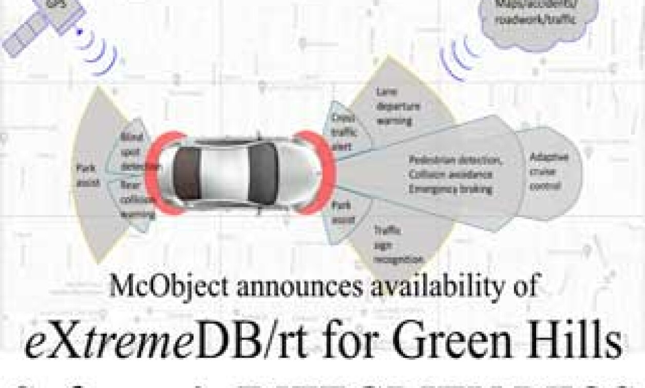McObject Announces Availability of eXtremeDB/rt for Green Hills Software's INTEGRITY RTOS ...