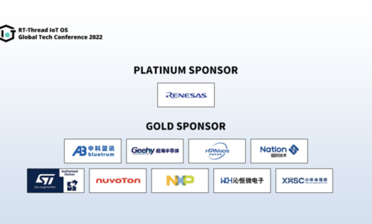 Meet 28 Speakers at 2022 RT-Thread IoT OS Global Tech Conference - Embedded Computing Design