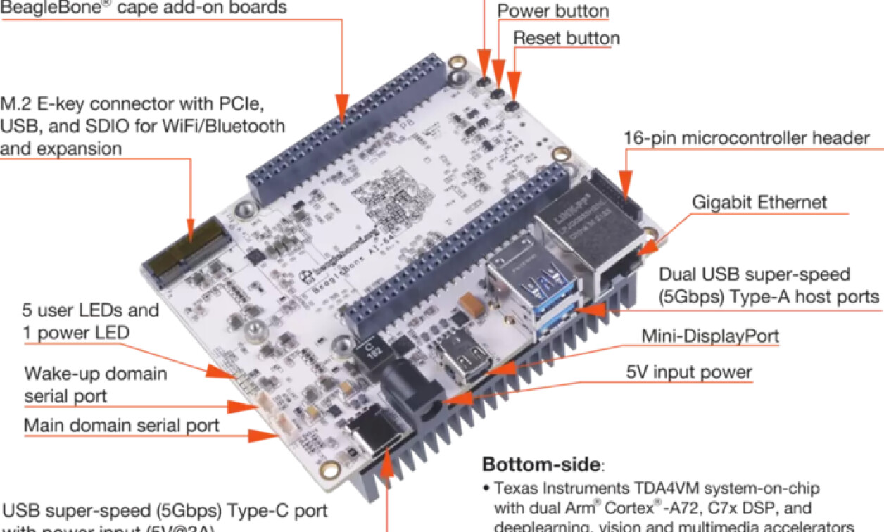 BeagleBone® AI-64, the first 64-bit open hardware single board computer ...