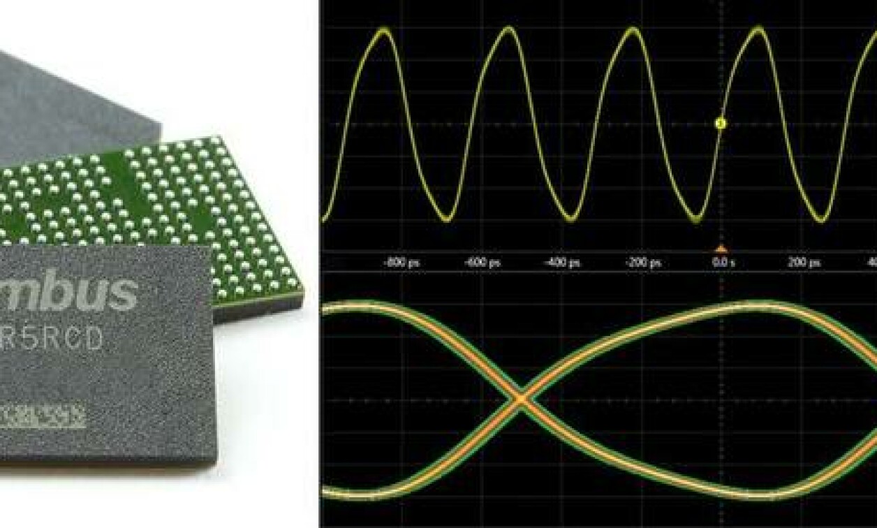 Rambus Delivers 6400 MT/s DDR5 Registering Clock Driver to Advance Server Memory Performance ...