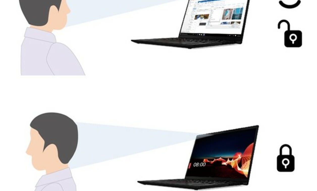 HPD Secures Your Platform While Lowering Power - Embedded Computing Design