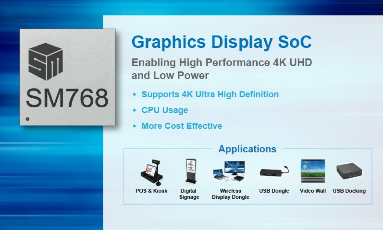 Road to embedded world '23: Zhubei City, Taiwan, Silicon Motion - Embedded Computing Design