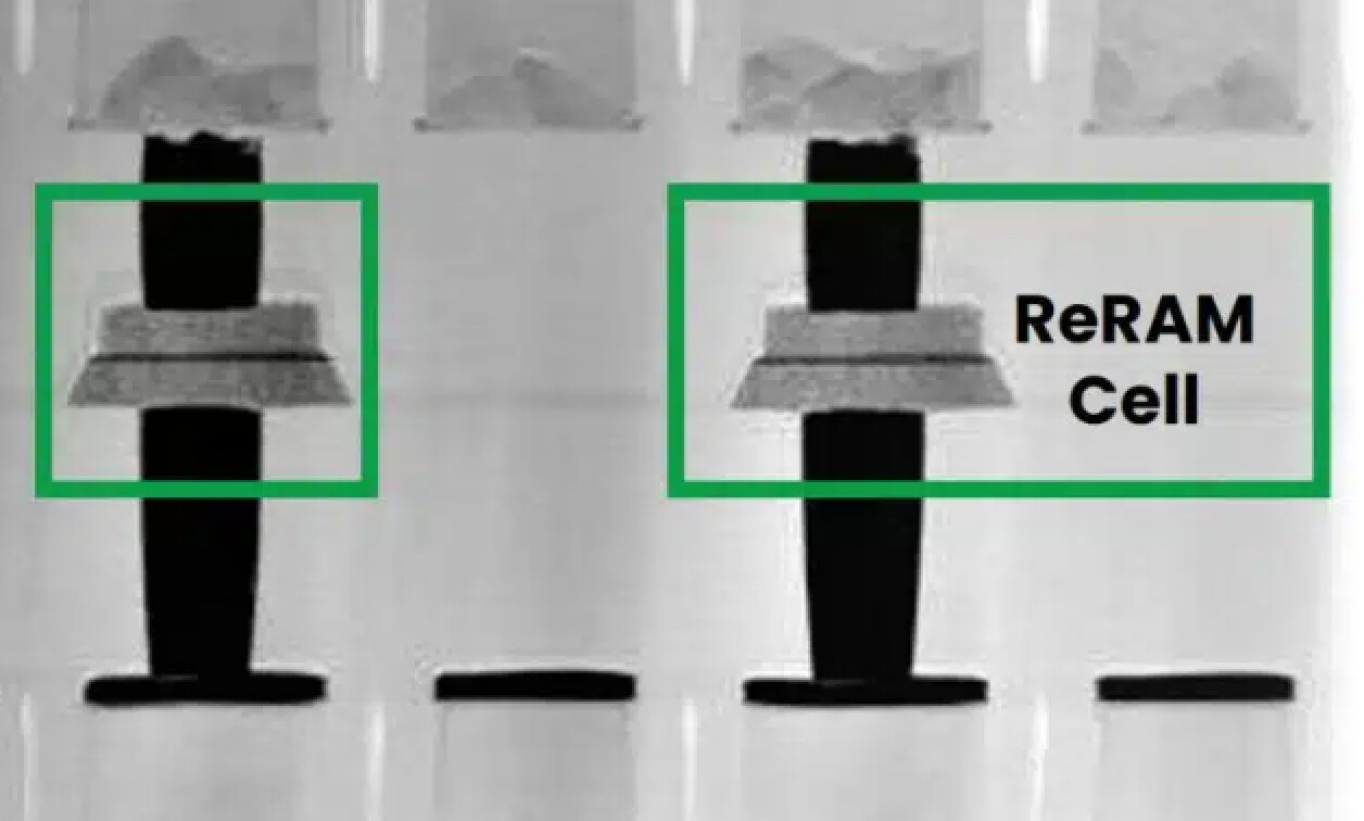 Weebit and SkyWater Tech Combine for Edge NVMs - Embedded Computing Design