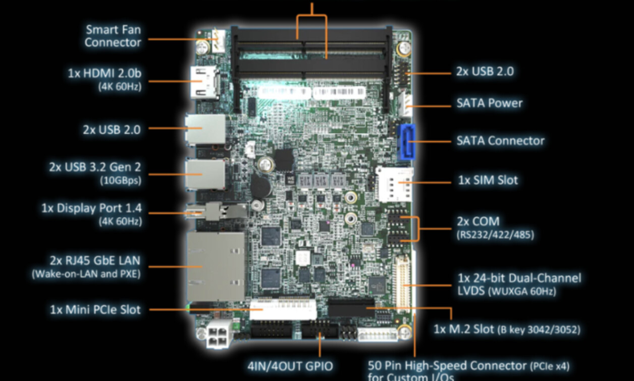 Today’s Interactive Kiosks Deliver the Goods with Automation - Embedded ...
