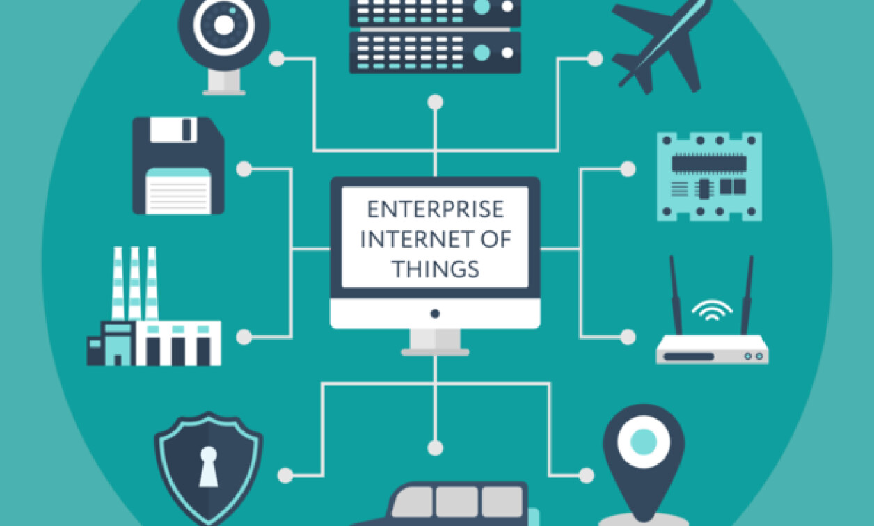 Ultimate Customization – When Is It Justified for Enterprise Internet ...