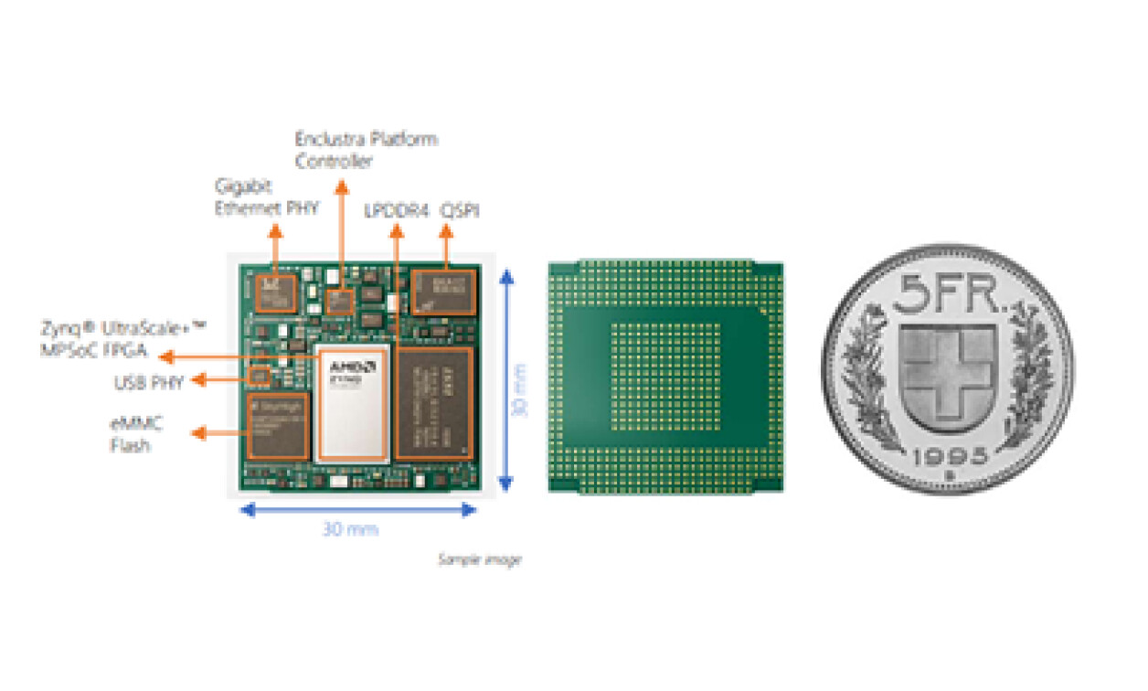 Road to embedded world: Enclustra Delivers Pluto - Embedded Computing ...
