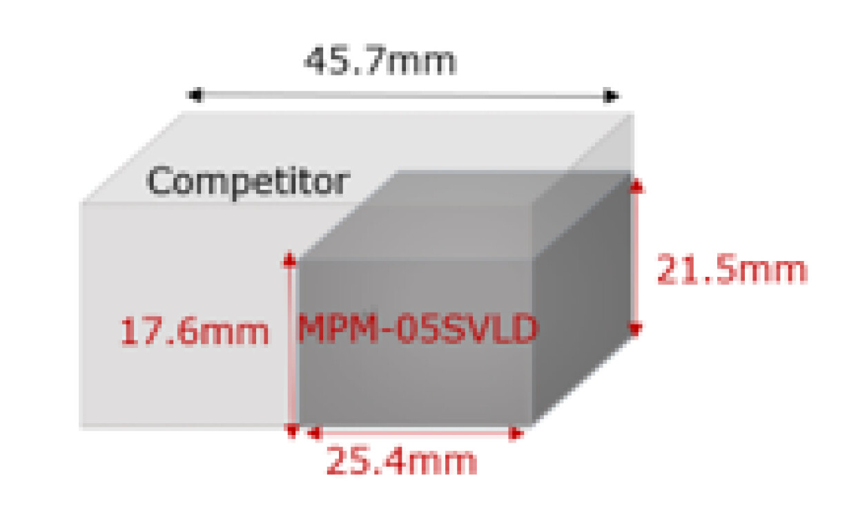 Improving Applications with Highly Efficient Power Solutions - Embedded ...
