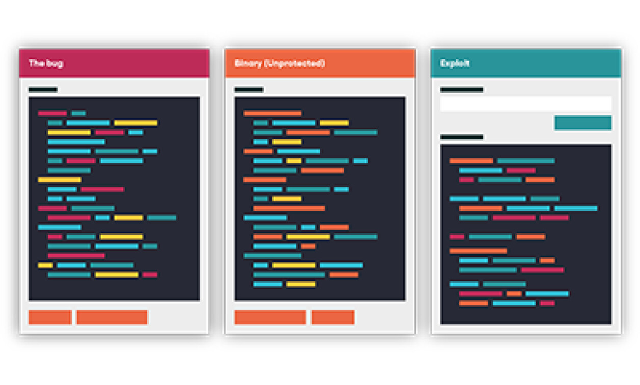 Emproof Offers Demos for IP Protection and Exploit Mitigation - Embedded Computing Design