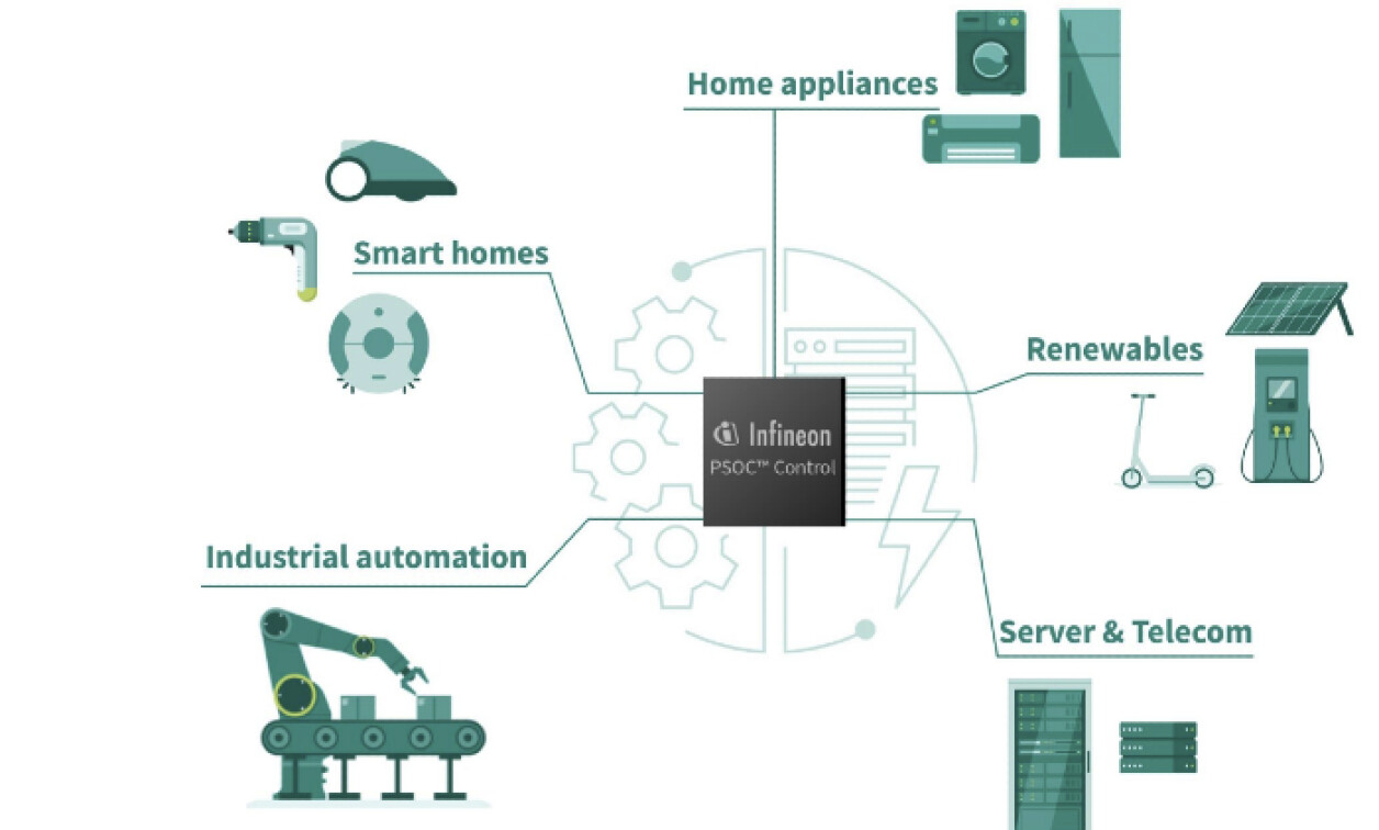 New Infineon MCU Offers Motor Control from Home to Enterprise - Embedded Computing Design