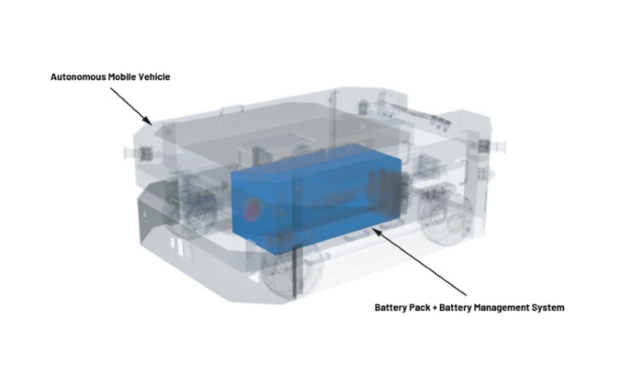 Unlocking Efficiency: How ADI Battery Management Solutions Empower ...