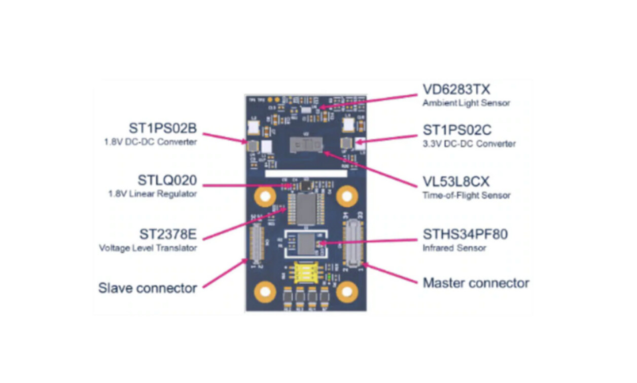 Mouser New Product of the Week: STMicroelectronics’ STEVAL-PDETECT1 Presence Detection ...