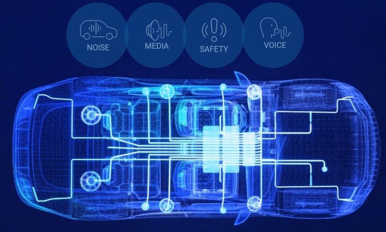 The Rise of Software-Defined Audio in Automotive - Embedded Computing ...