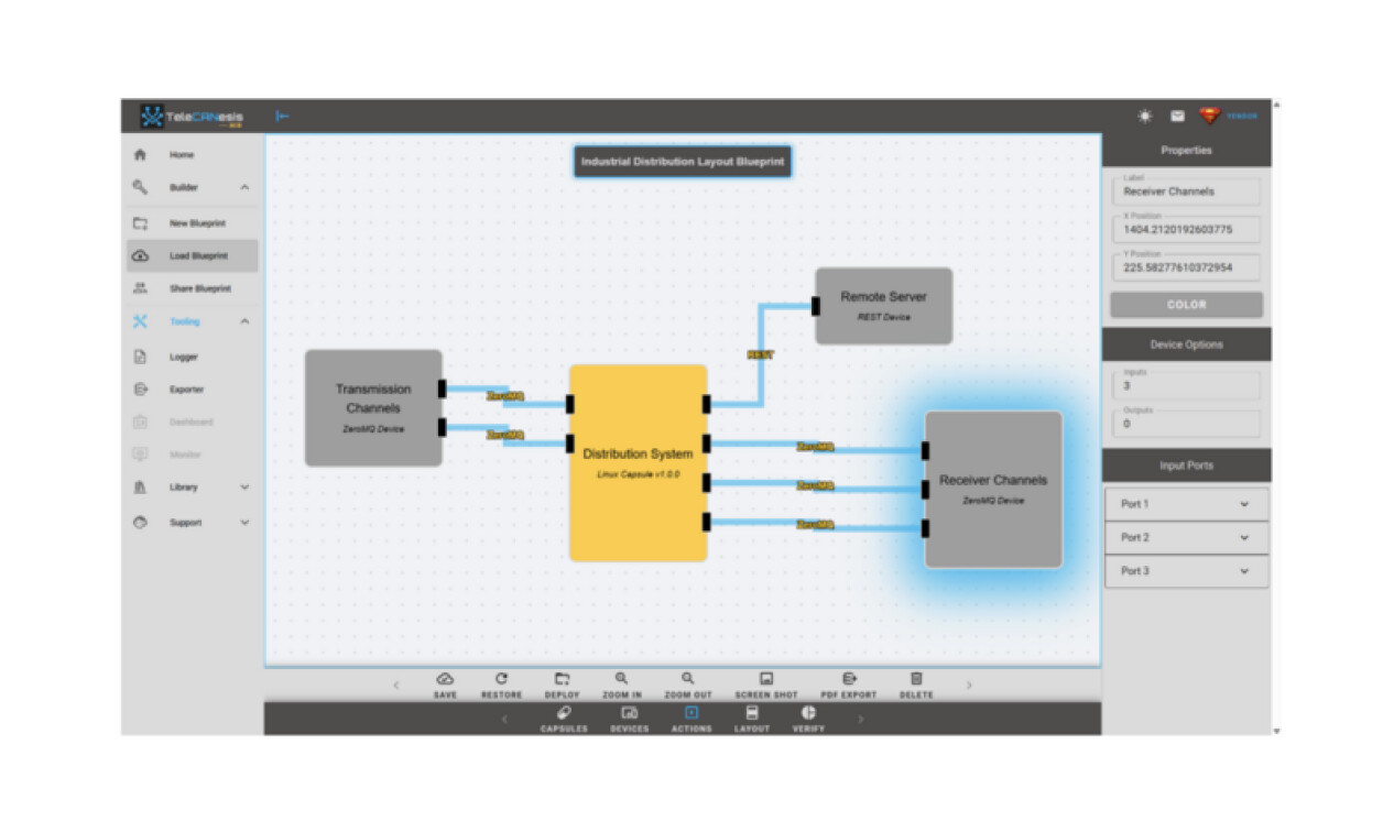 TeleCANesis Announces Embedded Connectivity Toolkit Built on QNX - Embedded Computing Design