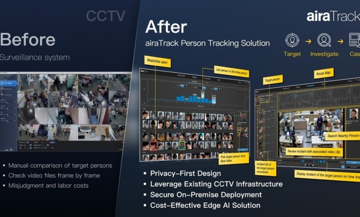 Intel CPU-Optimized airaTrack for Cross-Camera Tracking Without Face ...
