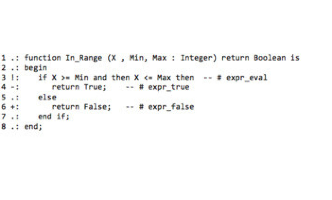 A source-annotation-based framework for structural coverage analysis ...