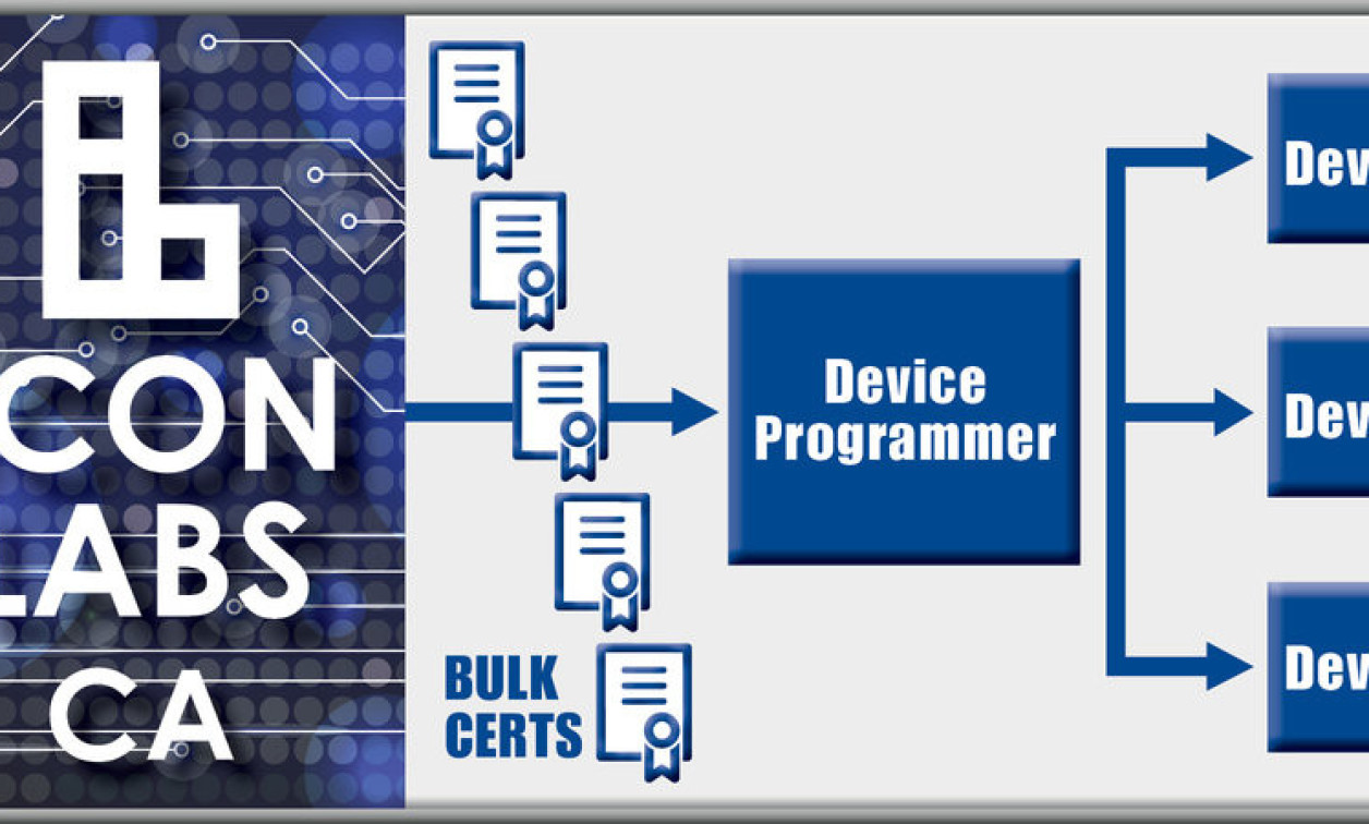Icon Labs Partners with Infineon to Provide a Complete PKI Management ...