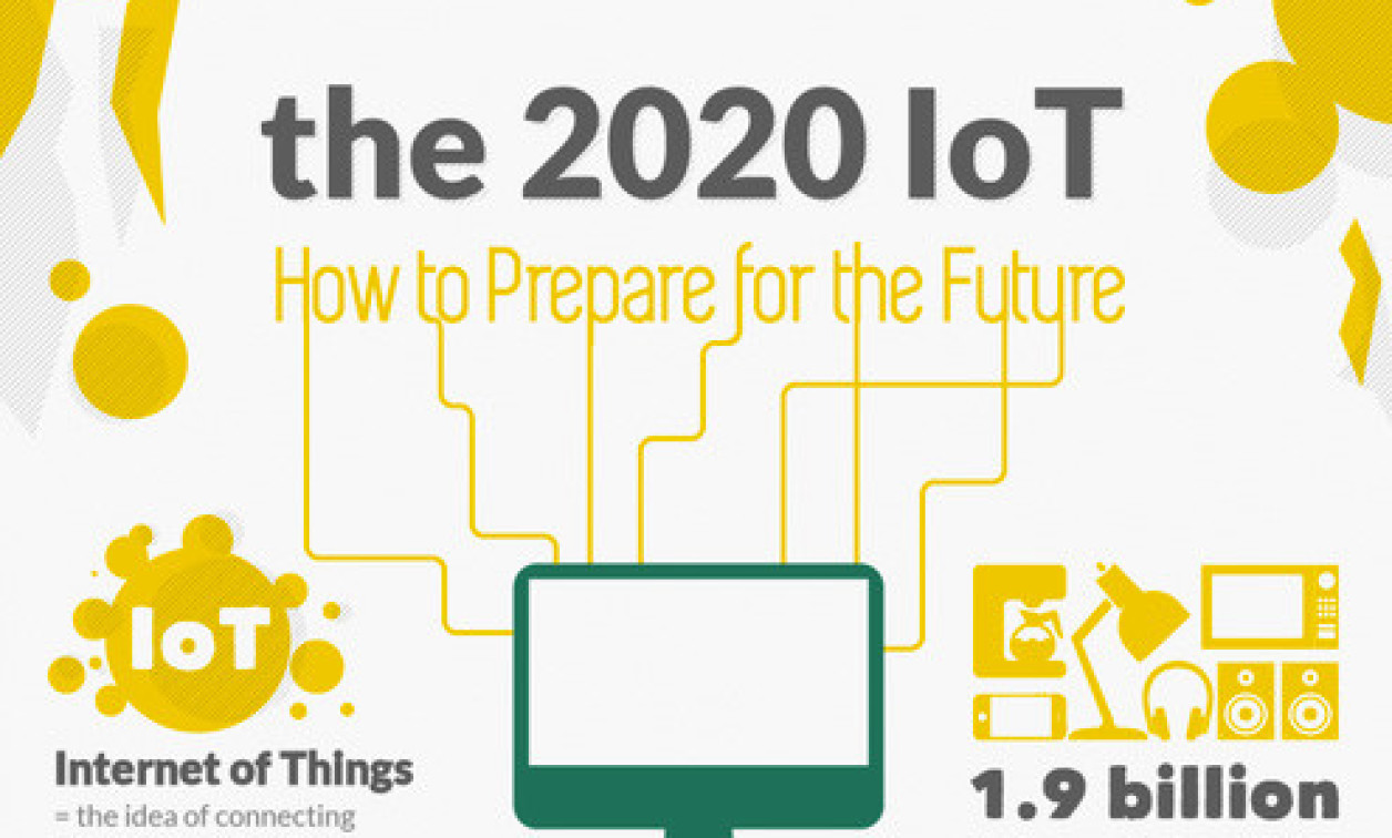 Preparing for the IoT of 2020 - Embedded Computing Design