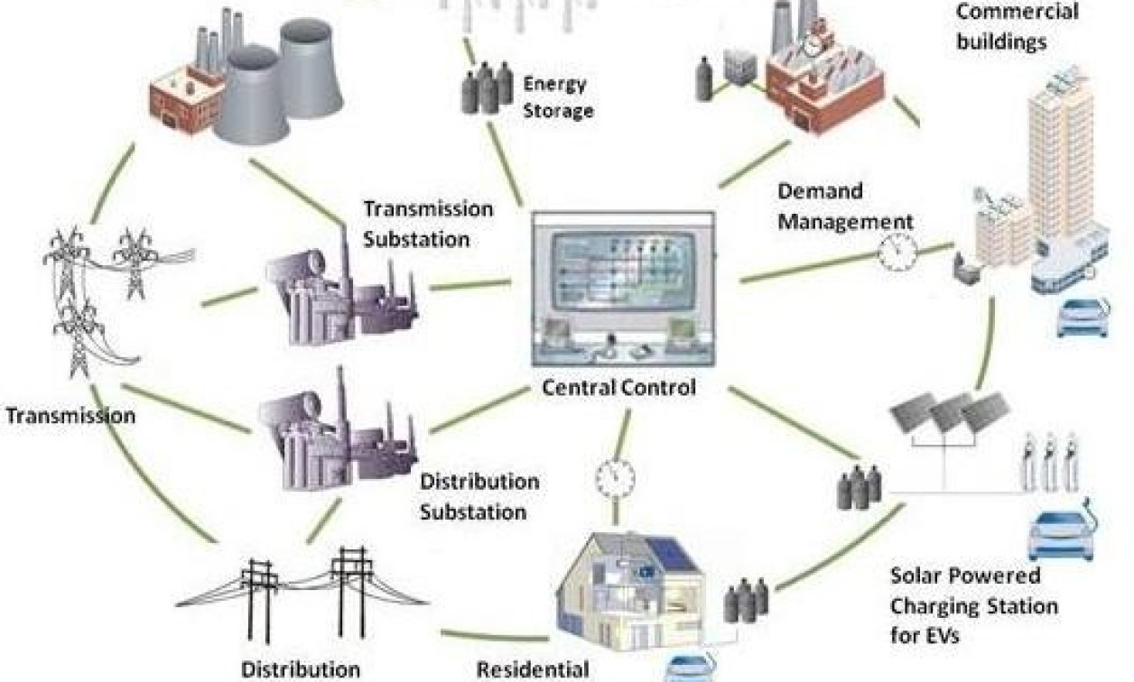 Securing Legacy Embedded Systems in the IoT - Embedded Computing Design