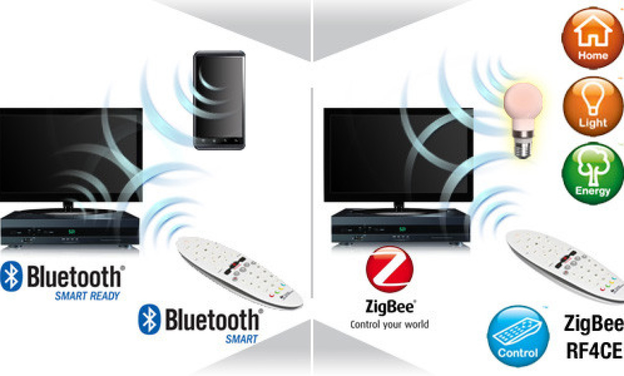 Bluetooth Vs Zigbee Zigbee Bluetooth Technology Usb Bluetooth Vs Zigbee Zigbee Bluetooth Technology Usb