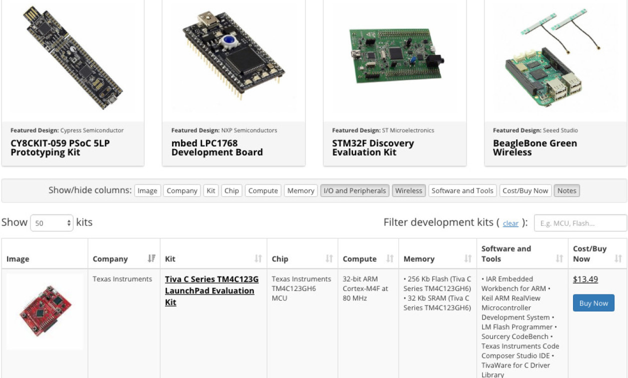 Development Kit Comparison Reboot - Embedded Computing Design